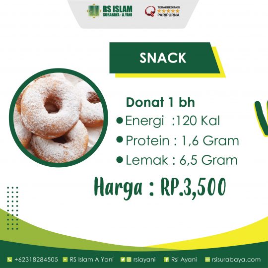 Perbandingan Kandungan Dari 1 Buah Donat & 1 Buah Jeruk – RS Islam Surabaya