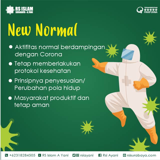New Normal Life – RS Islam Surabaya