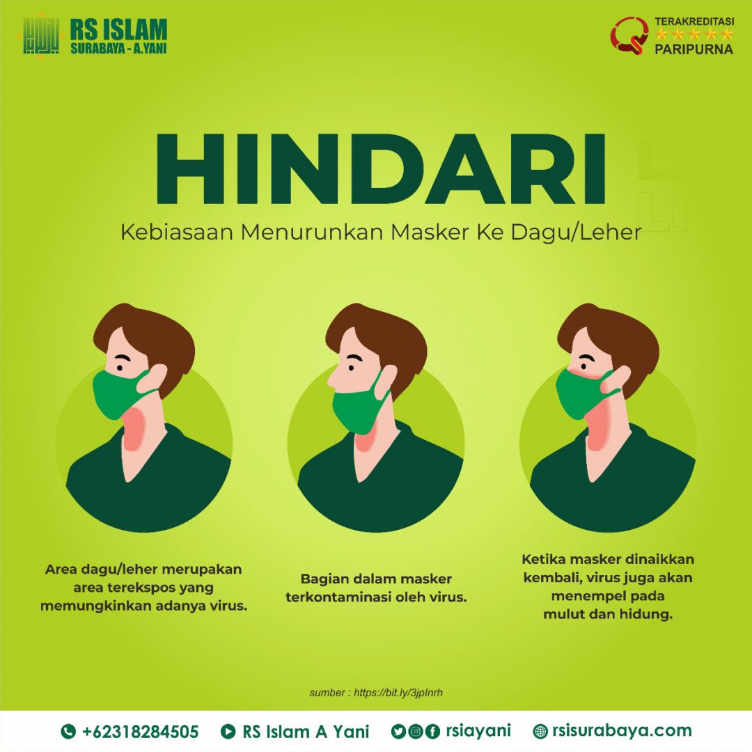 Pakai Masker Dengan Benar – RS Islam Surabaya